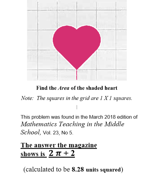 Solved Find the Area of the shaded heart Note: The squares | Chegg.com