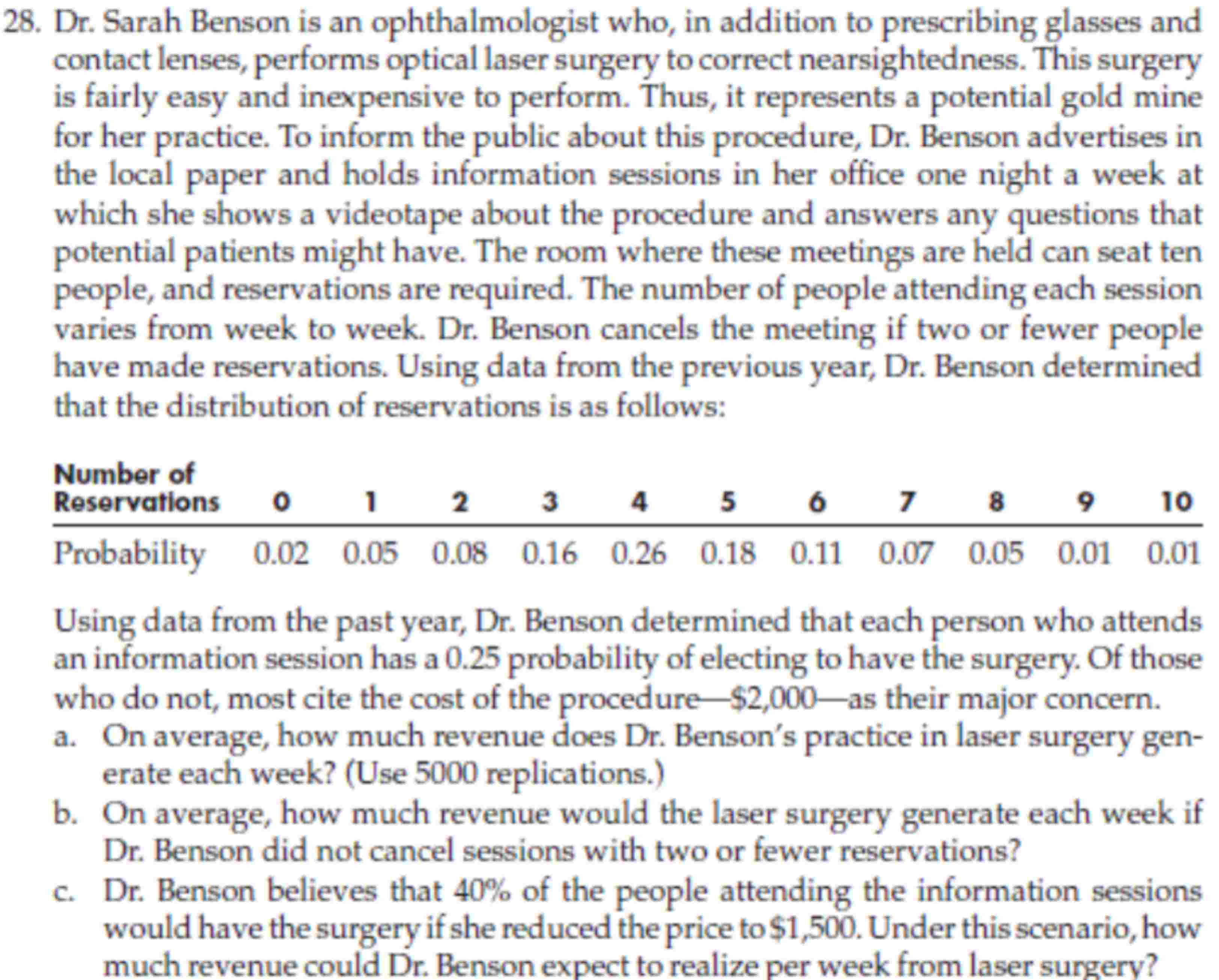 28. ﻿Dr. ﻿Sarah Benson is an ophthalmologist who, in | Chegg.com