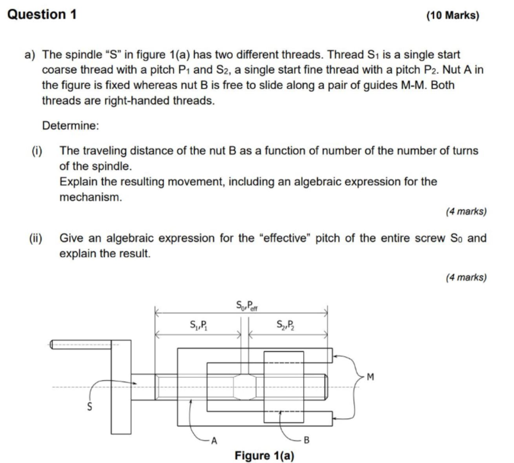 Solved Question 1 (10 Marks) a) The spindle "S" in figure | Chegg.com