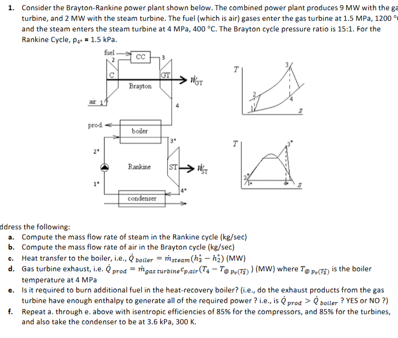 [Solved]: 1. Consider the Brayton-Rankine power plant s
