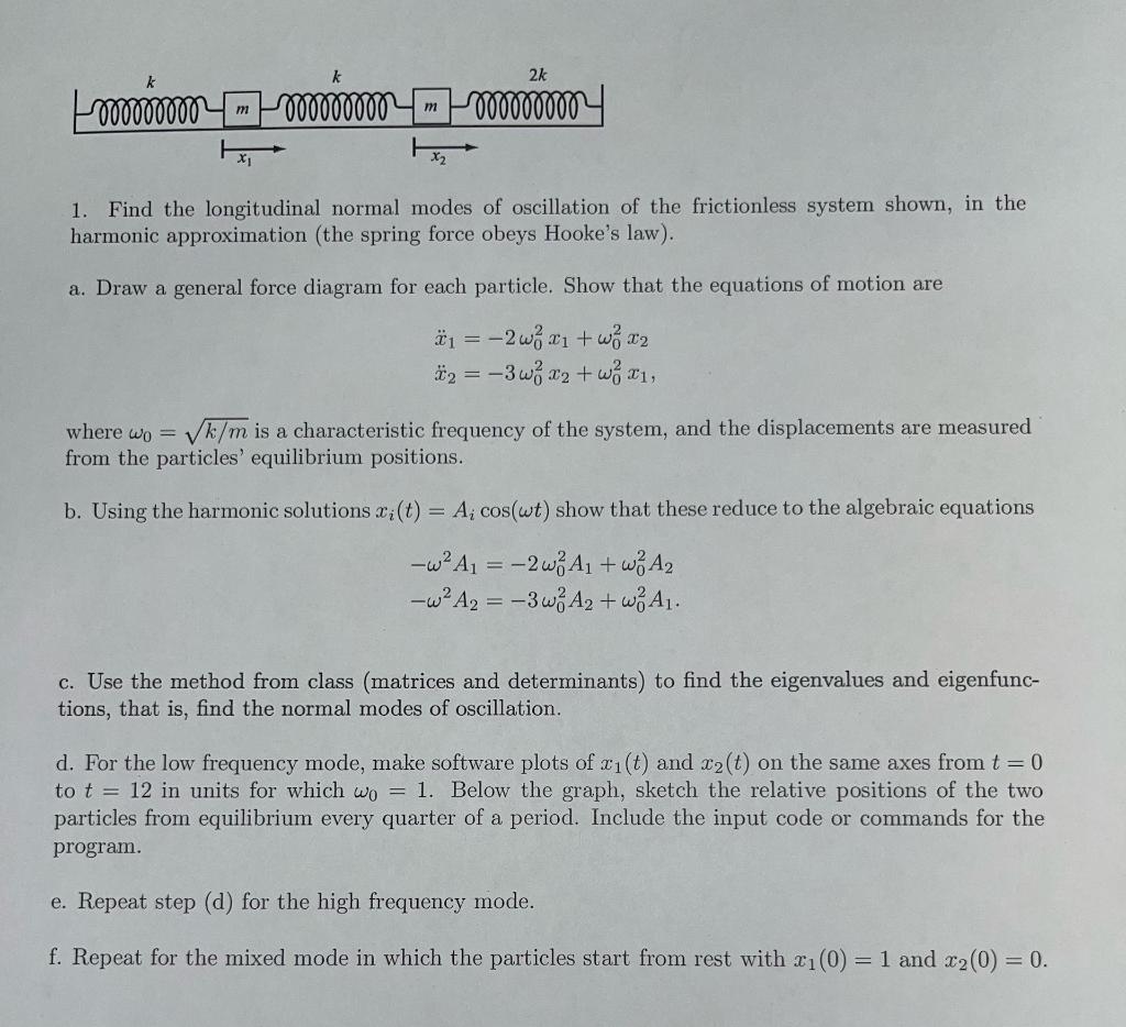 Solved Find the longitudinal normal modes of oscillation of | Chegg.com