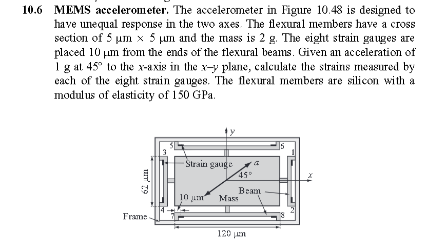 Solved 10.6 MEMS accelerometer. The accelerometer in Figure | Chegg.com