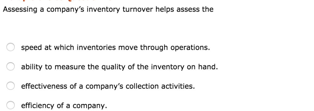 Solved Assessing a company's inventory turnover helps assess | Chegg.com