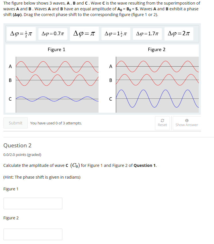 Solved The figure below shows 3 waves, A, B and C. Wave C is | Chegg.com