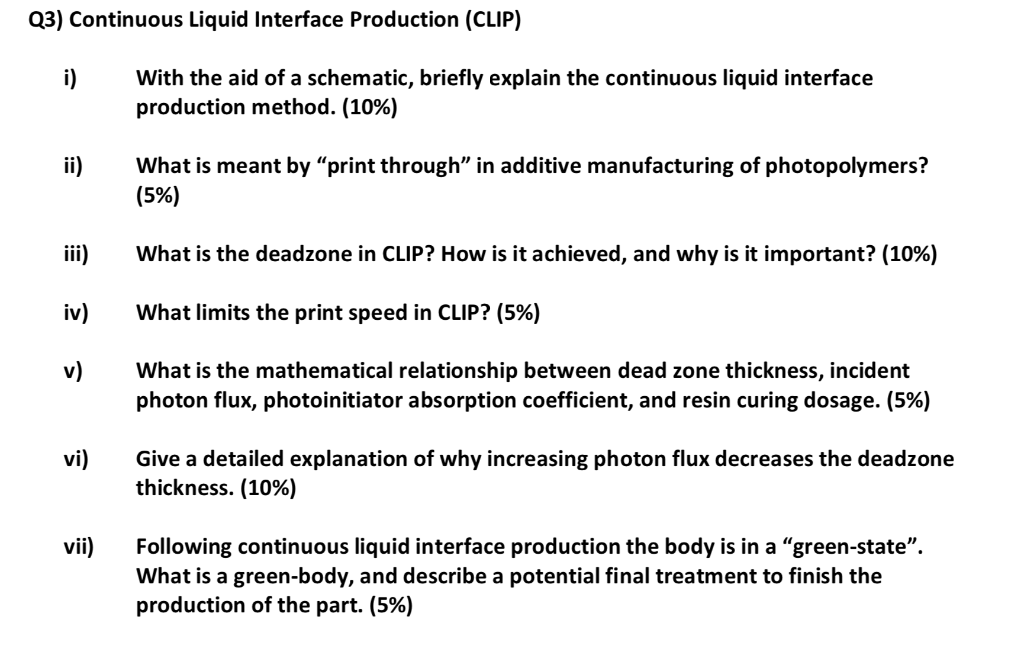 Solved Q3) Continuous Liquid Interface Production (CLIP) i) | Chegg.com