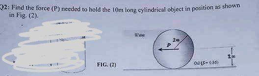 Solved Q2: Find the force (P) needed to hold the 10m long | Chegg.com