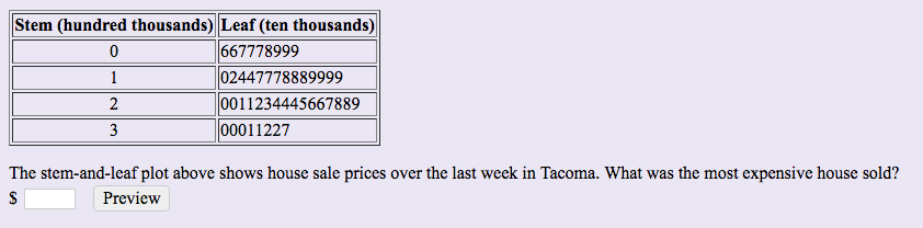 Solved Stem (hundred thousands) Leaf (ten thousands) | Chegg.com