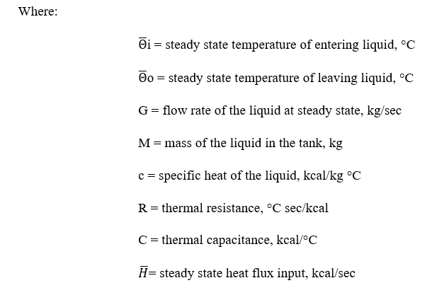 Solved Simulate in SIMULINK the following thermal control | Chegg.com