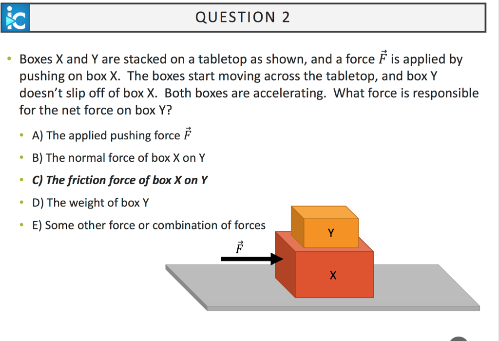 Solved QUESTION 2 Boxes X and Y are stacked on a tabletop as | Chegg.com