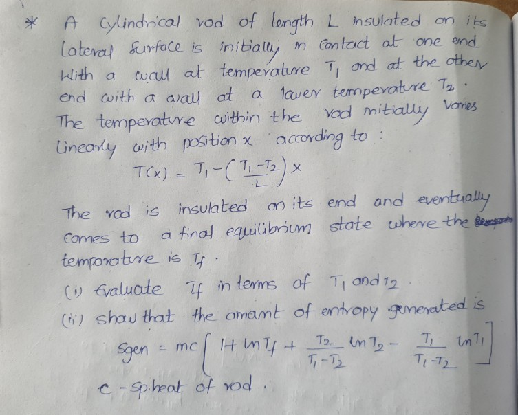 Solved * A cylindrical vod of length L insulated on its | Chegg.com