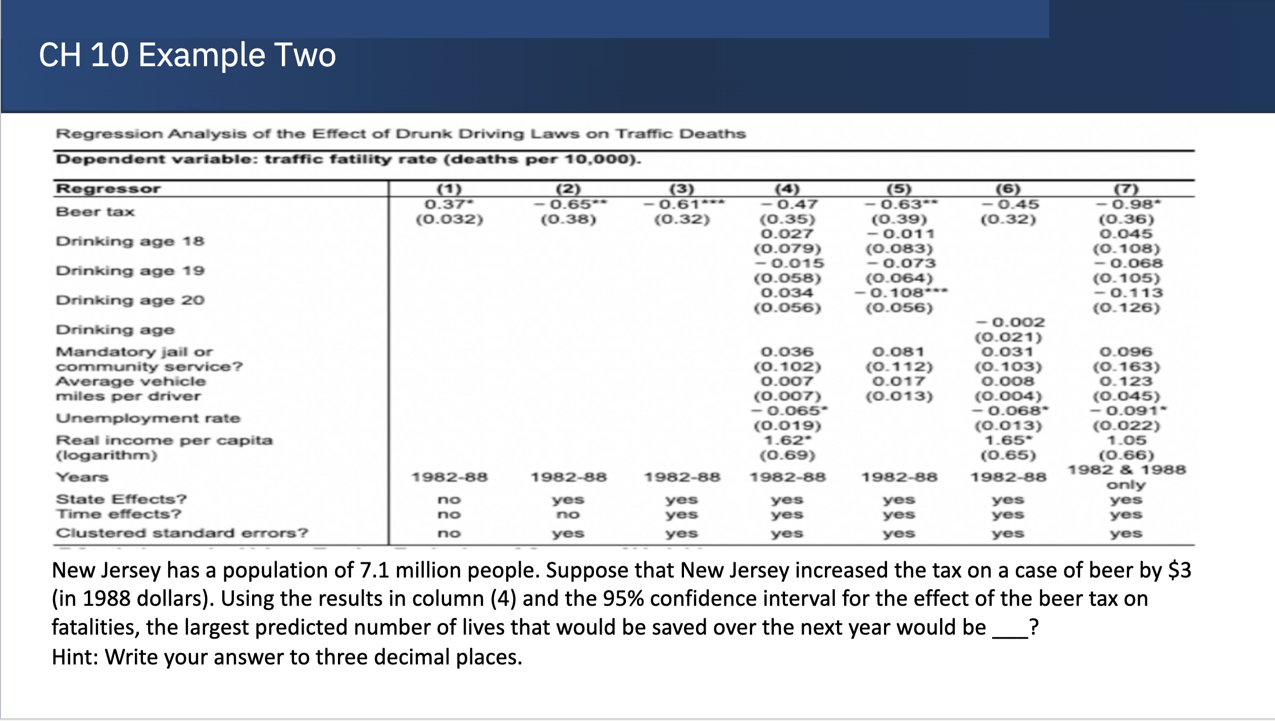 Solved econometrics | Chegg.com