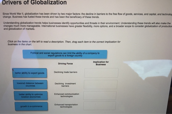 Solved Since World War II, globalization has been driven by | Chegg.com