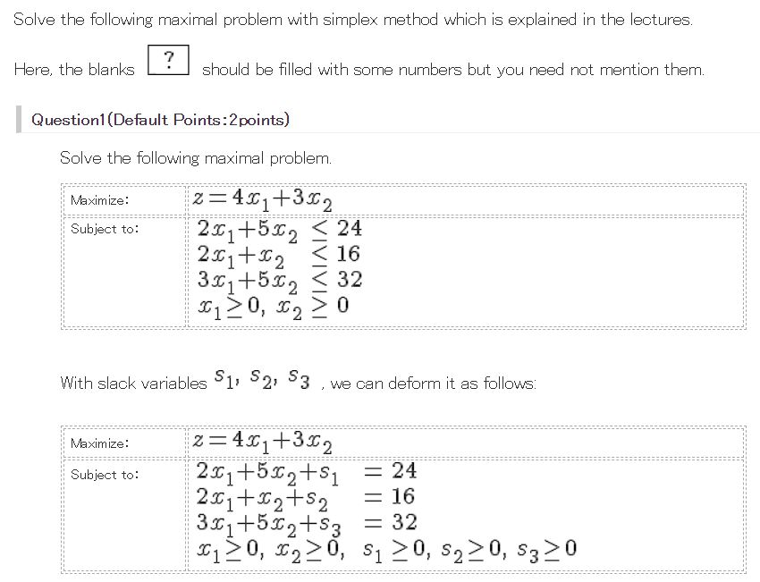 Solved Solve the following maximal problem with simplex | Chegg.com