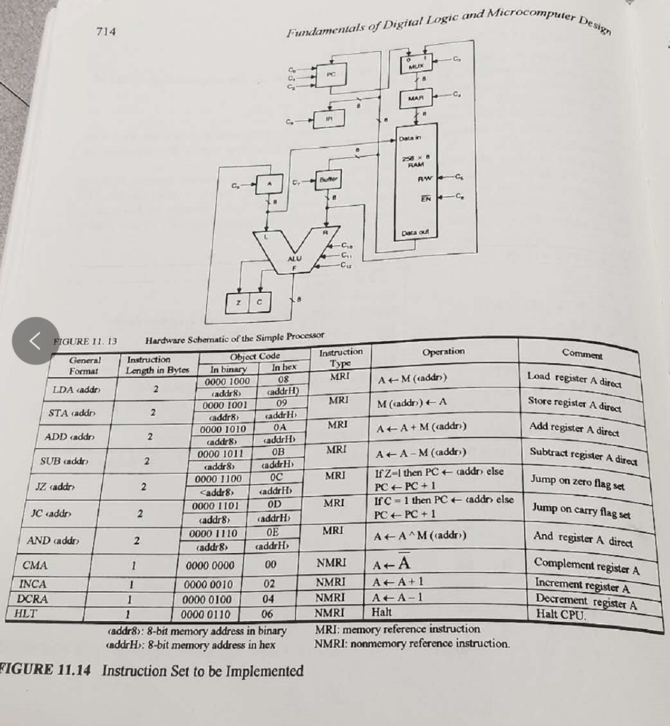 Create a Digital Logic and Microcomputer Design. | Chegg.com
