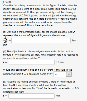 Solved (1 point) Consider the mixing process shown in the | Chegg.com