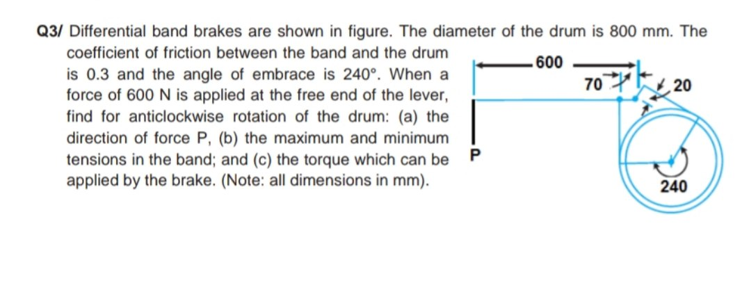 Solved Q3/ Differential band brakes are shown in figure. The | Chegg.com