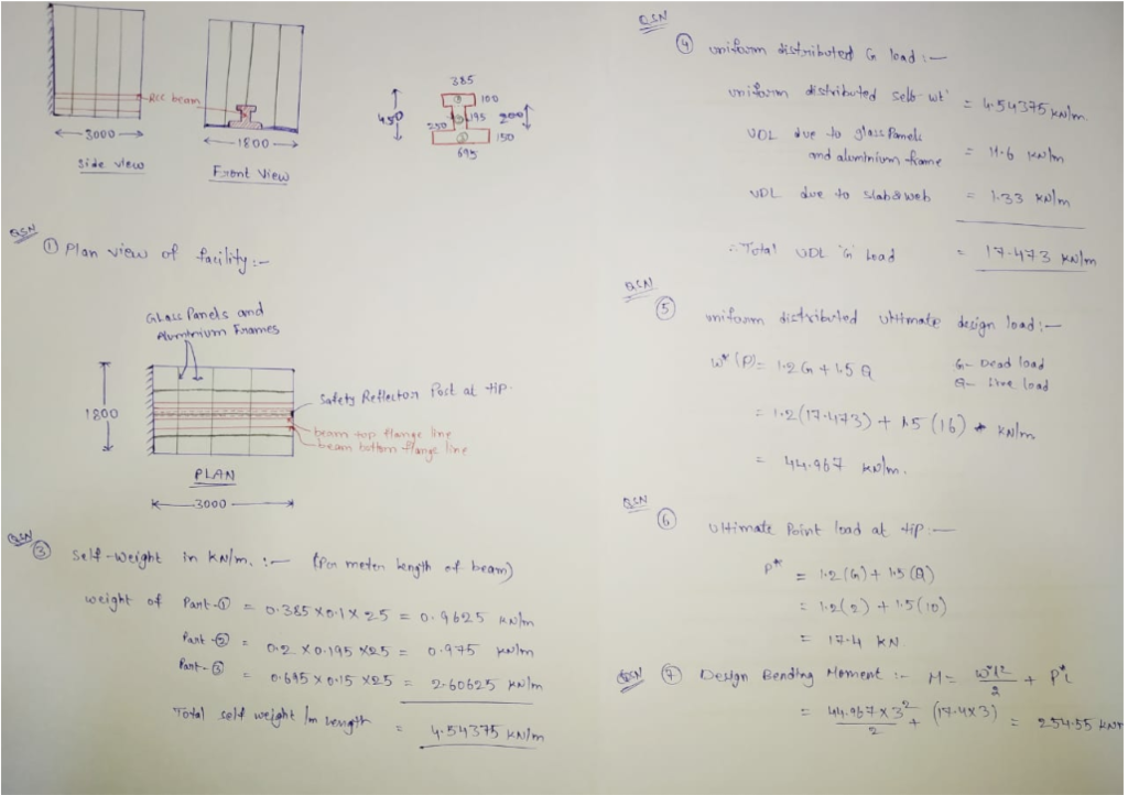 Length is 3m 1) what is the long and short term | Chegg.com
