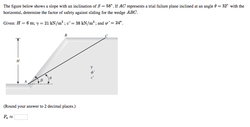 Solved The figure below shows a slope with an inclination of | Chegg.com