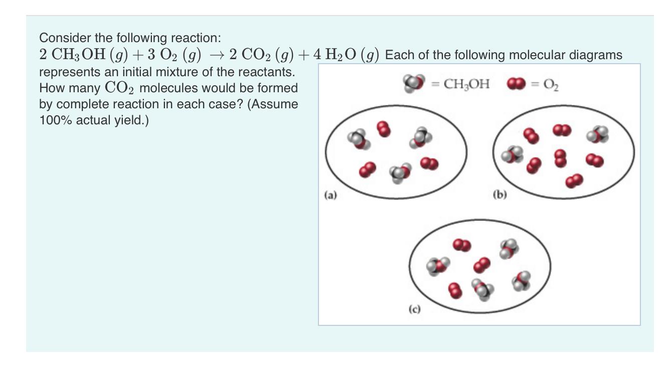 Solved Consider the following reaction: | Chegg.com
