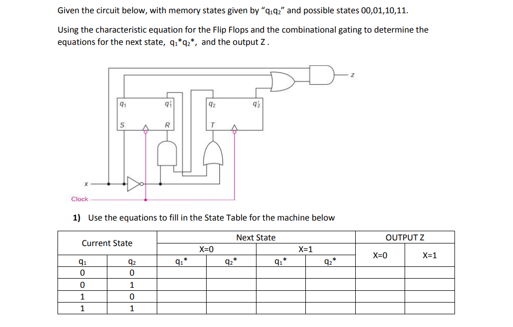 Solved Practicing some review questions for an upcoming test | Chegg.com