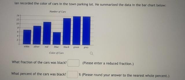 Solved lan recorded the color of cars in the town parking | Chegg.com