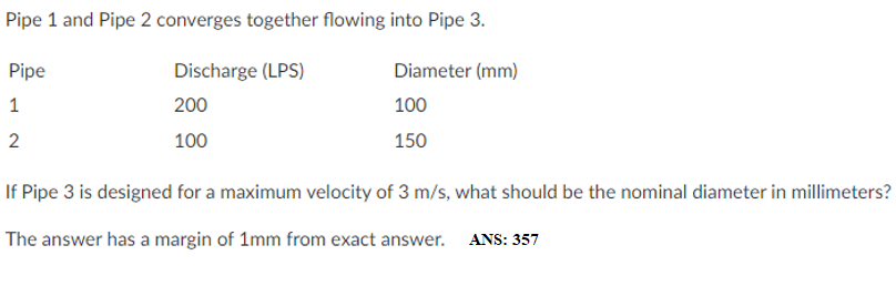 Solved Pipe 1 and Pipe 2 converges together flowing into | Chegg.com