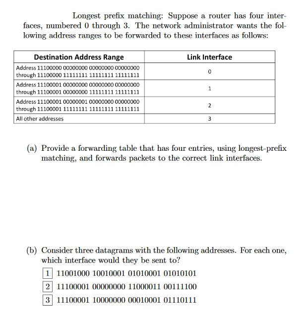 Solved Longest prefix matching: Suppose a router has four | Chegg.com