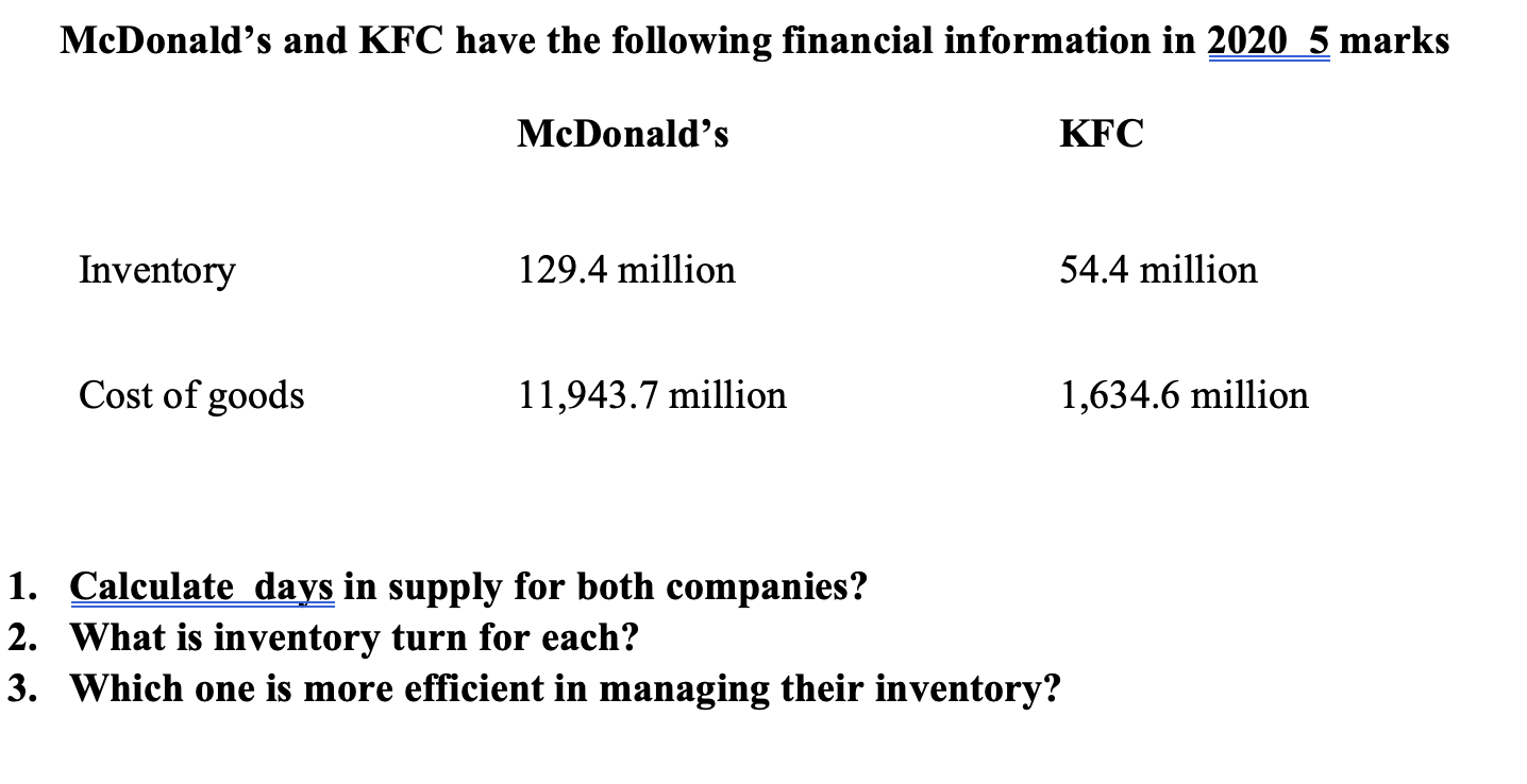 Solved McDonald's and KFC have the following financial | Chegg.com