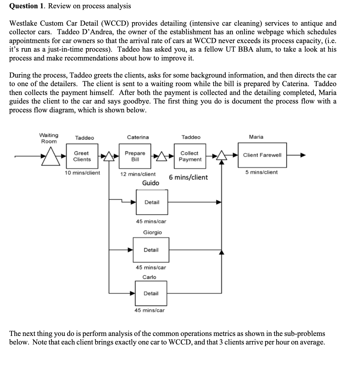 Solved (a) What is the Rush Order Flow time of the process | Chegg.com