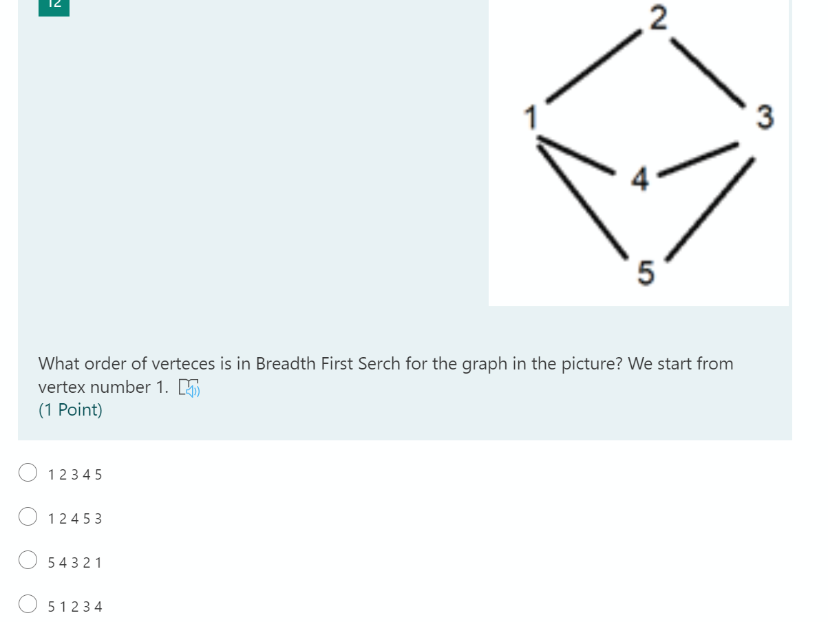 Solved 12 2 3 5 What order of verteces is in Breadth First | Chegg.com