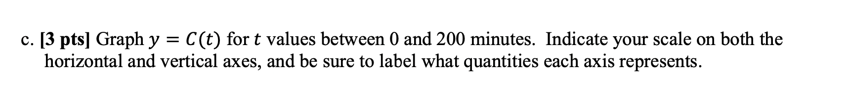 Solved The problem had me make a piecewise function and | Chegg.com