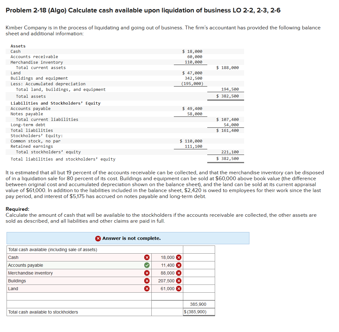 Solved Problem 2-18 (Algo) ﻿Calculate cash available upon | Chegg.com