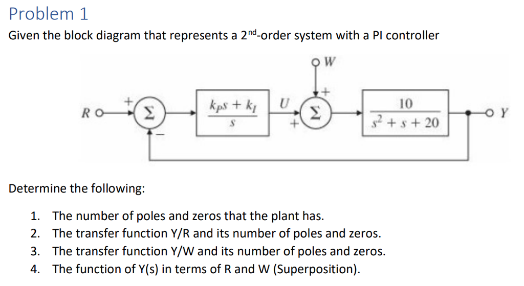 Solved Problem 1 Given the block diagram that represents a | Chegg.com