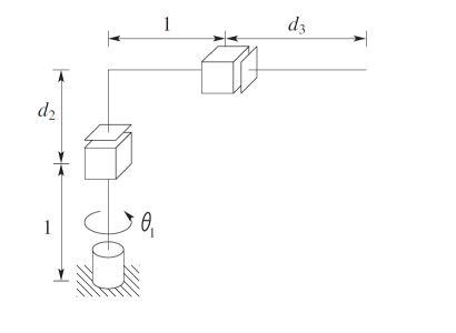 Solved A) Solve the inverse position kinematics for the | Chegg.com