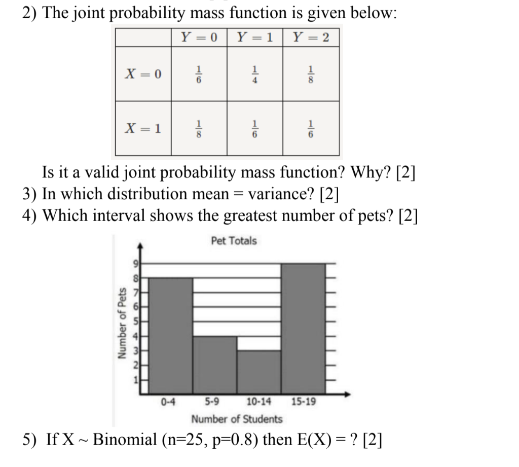 Solved 2) The joint probability mass function is given | Chegg.com