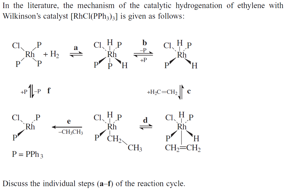 Solved In the literature, the mechanism of the catalytic | Chegg.com