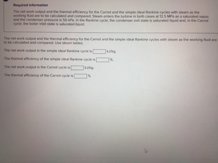 Solved Required information The net work output and the | Chegg.com