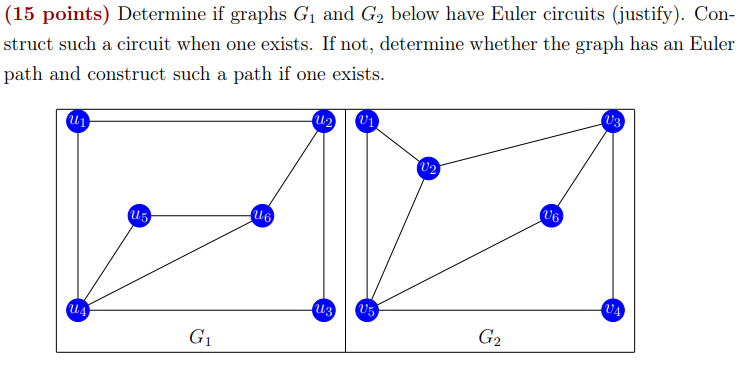 Solved (15 points) Determine if graphs G1 and G2 below have | Chegg.com