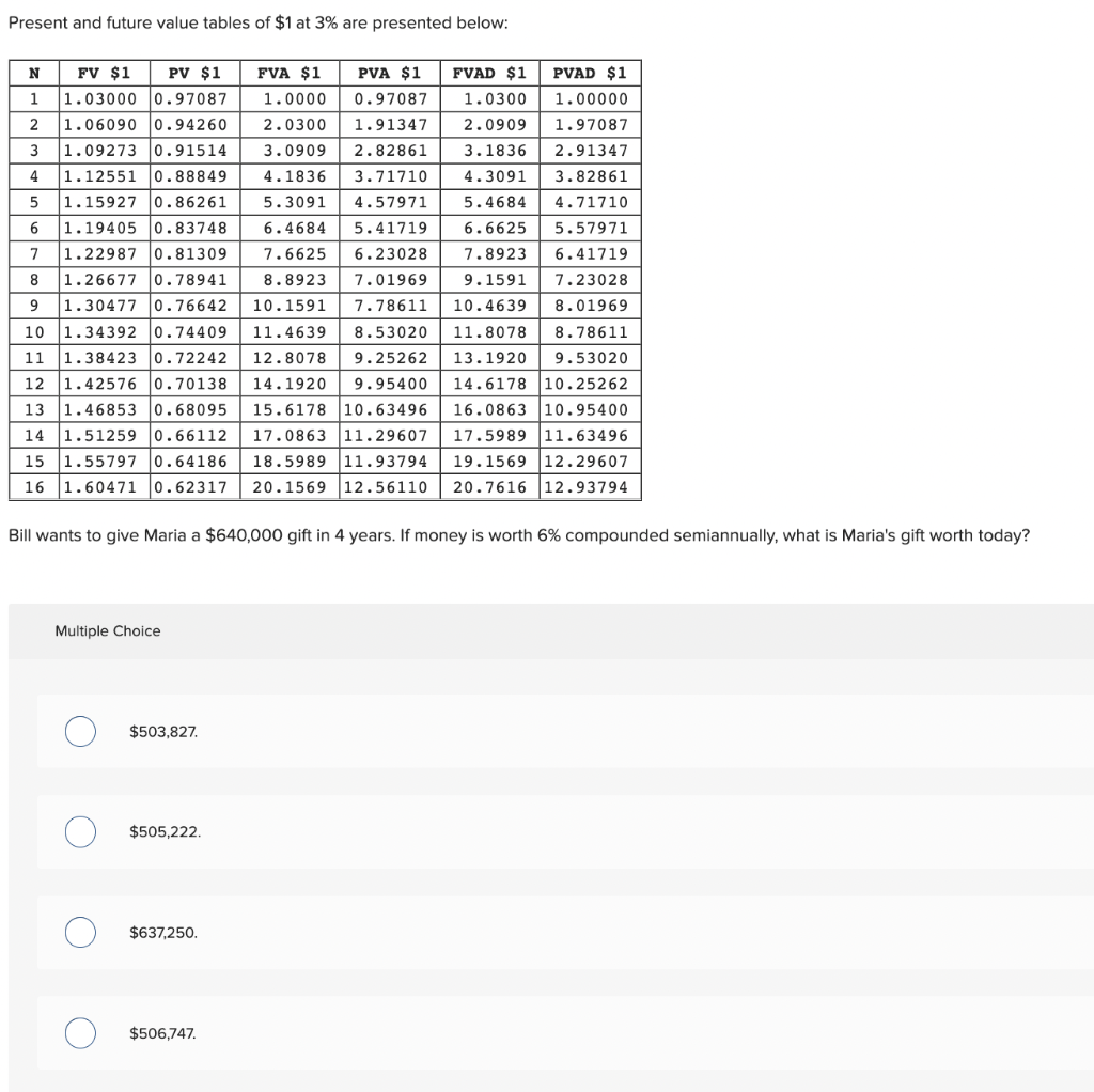 Solved Present and future value tables of $1 at 3% are | Chegg.com