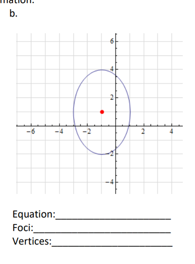 Solved b.Equation:Foci:Vertices: | Chegg.com