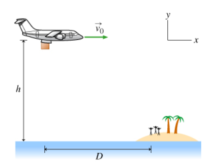 Solved After a package is dropped from the plane, how long | Chegg.com