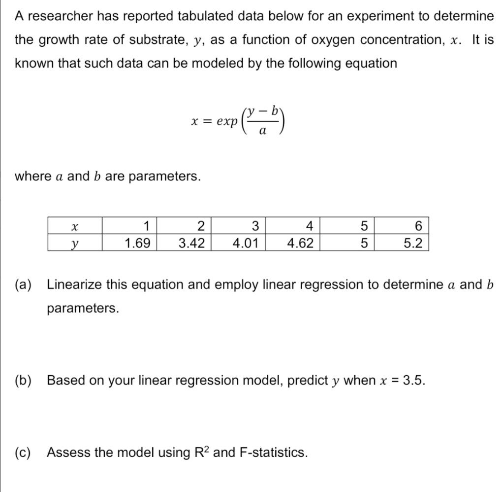 Solved A researcher has reported tabulated data below for an | Chegg.com
