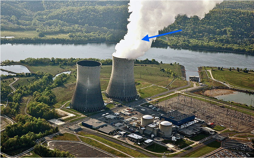 Solved 1. This picture shows an operational nuclear power | Chegg.com