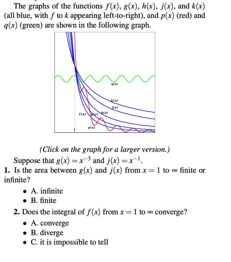 Solved The graphs of the functions f(x), 8(x), h(x), j(x), | Chegg.com