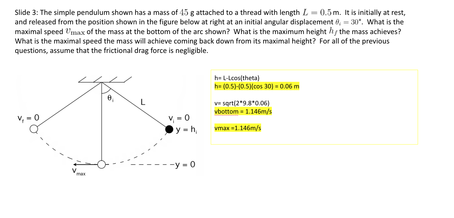 Solved QUESTION: Slide 4: For the pendulum described | Chegg.com