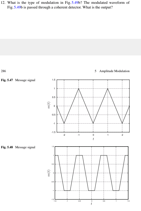 Solved 12. What is the type of modulation in Fig.5.49b? The | Chegg.com