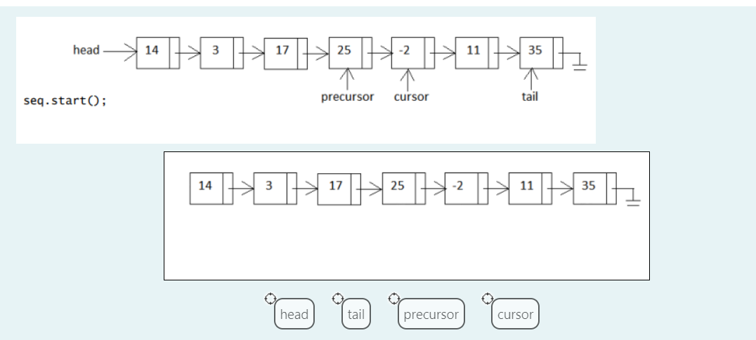 For each question you will see a picture of a | Chegg.com