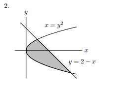Solved Regions Between Curves 1,2 Find the area of the | Chegg.com