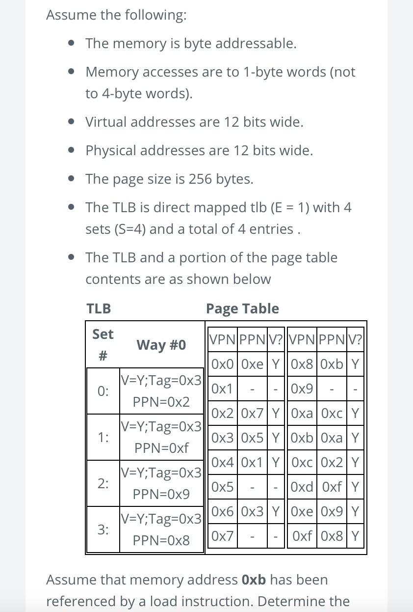 Solved Assume the following: • The memory is byte | Chegg.com