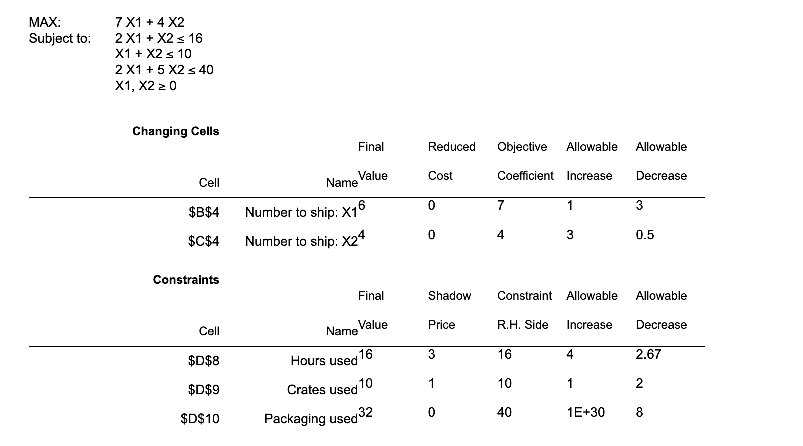 Solved 1)Select the binding constraints (one or | Chegg.com